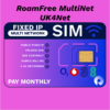 Multi Network Fixed IP 5G & 4G SIM – (o2, Three, Vodafone and EE) - Roamit