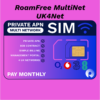 Multi Network 5G & 4G SIM – (o2, Three, Vodafone and EE) - Roamit