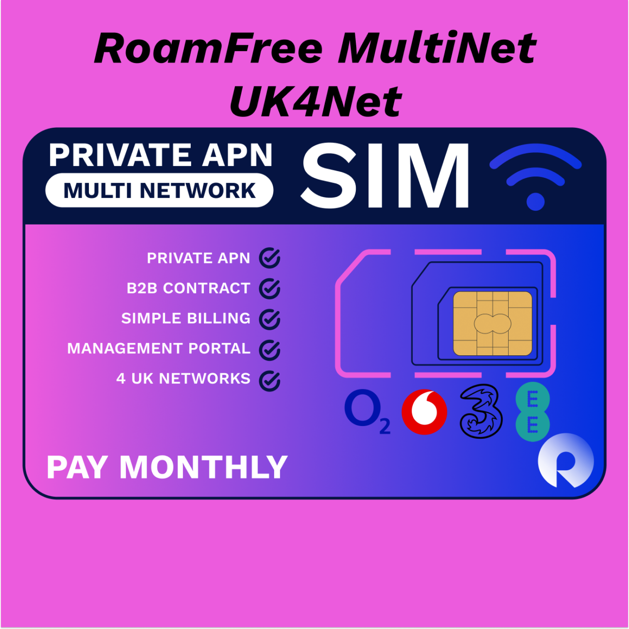 Multi Network 5G & 4G SIM – (o2, Three, Vodafone and EE) - Roamit