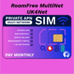 Multi Network 5G & 4G SIM – (o2, Three, Vodafone and EE) - Roamit